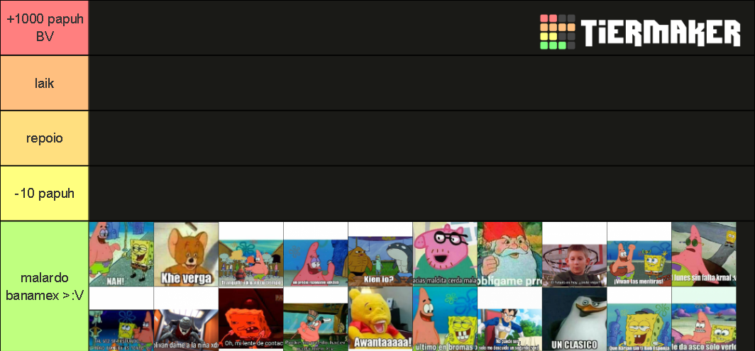 los mejores momos Tier List (Community Rankings) - TierMaker
