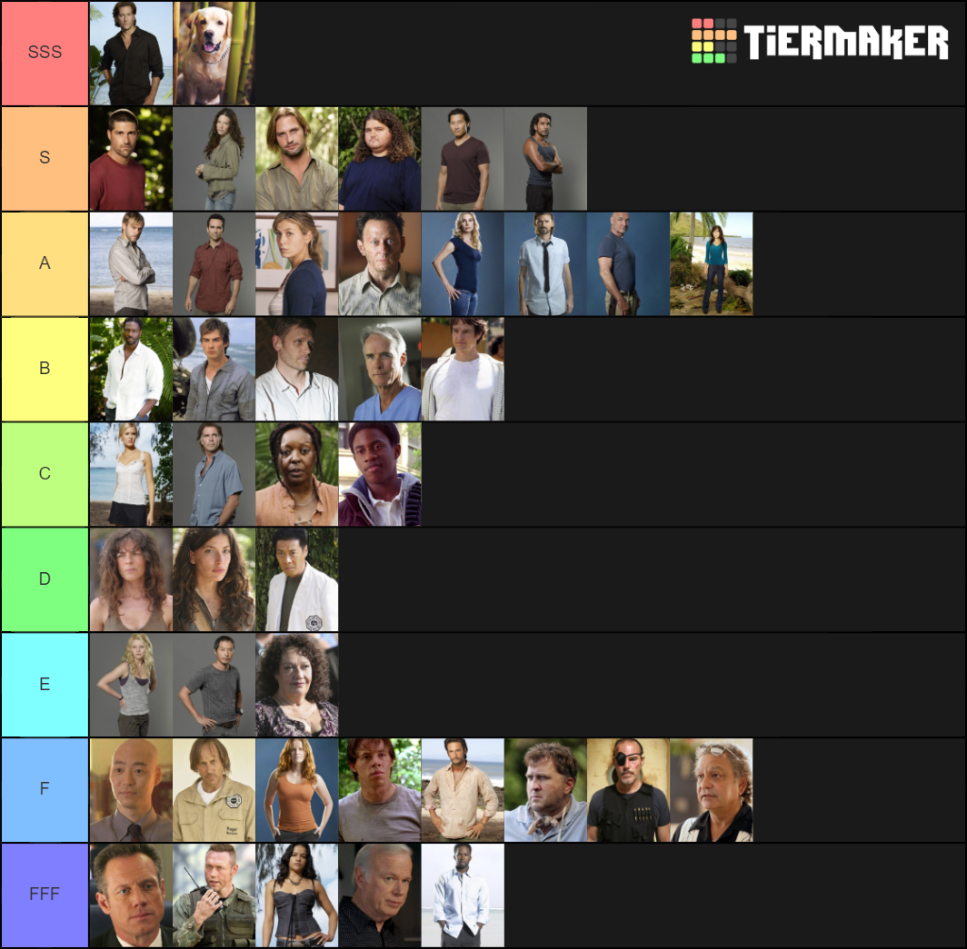 Lost All Characters Tier List (Community Rankings) - TierMaker