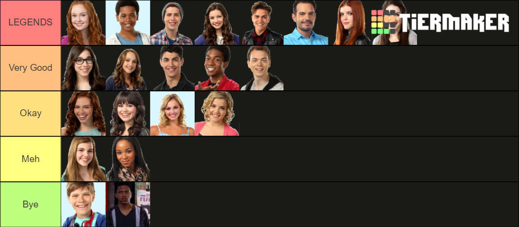 Lost and found characters Tier List (Community Rankings) - TierMaker