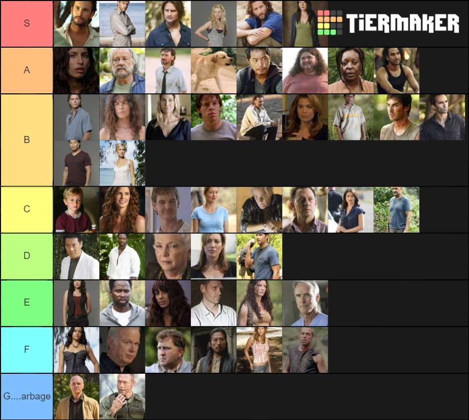 Lost Characters Tier List (Community Rankings) - TierMaker