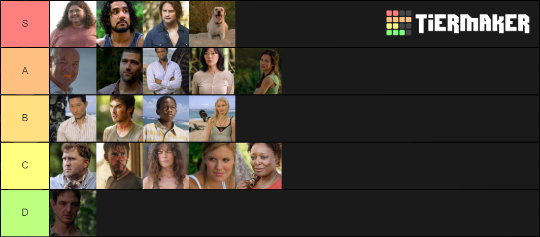 LOST characters season 1 Tier List (Community Rankings) - TierMaker
