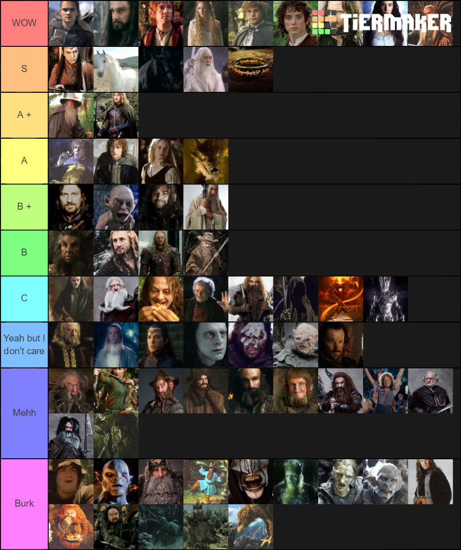 LOTR, The Hobbit characters Tier List (Community Rankings) - TierMaker