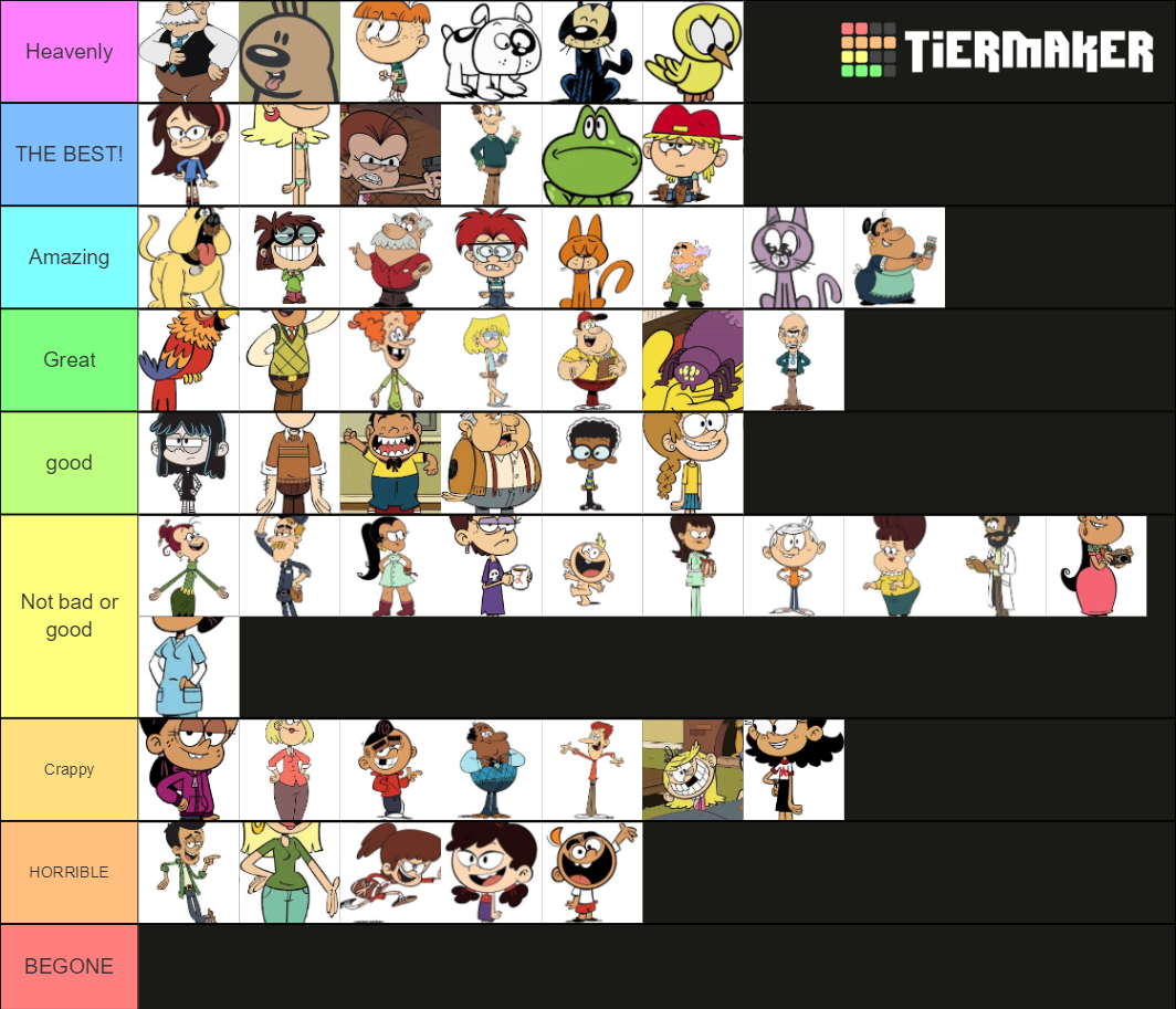 Loud house characters Tier List (Community Rankings) - TierMaker