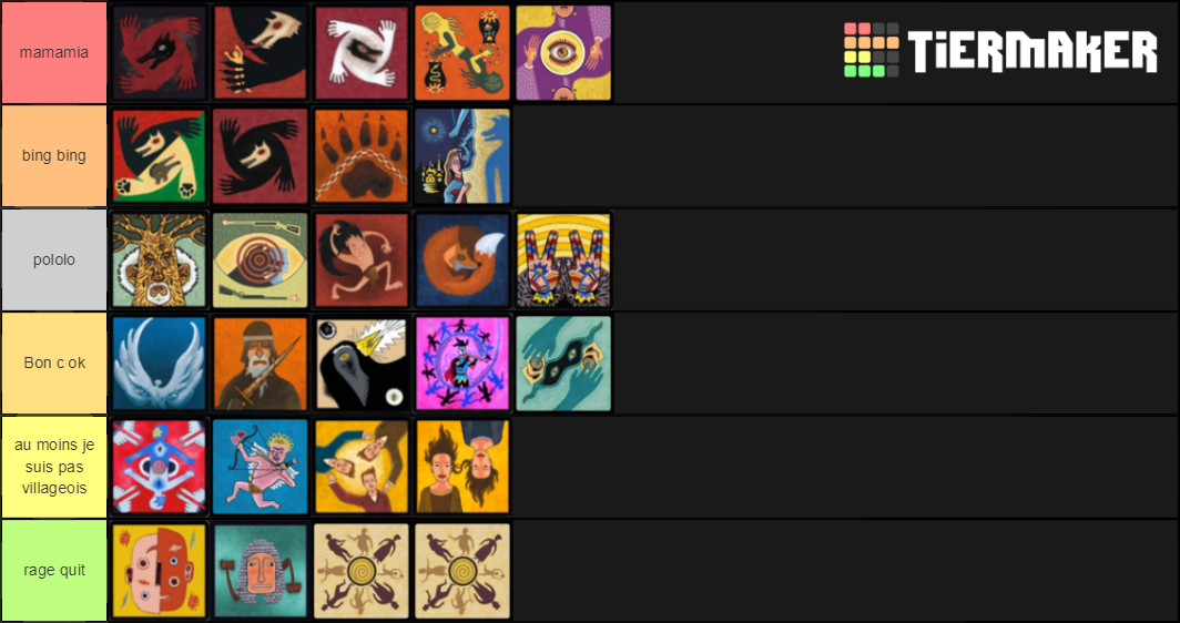 Loup Garou roles Tier List (Community Rankings) - TierMaker