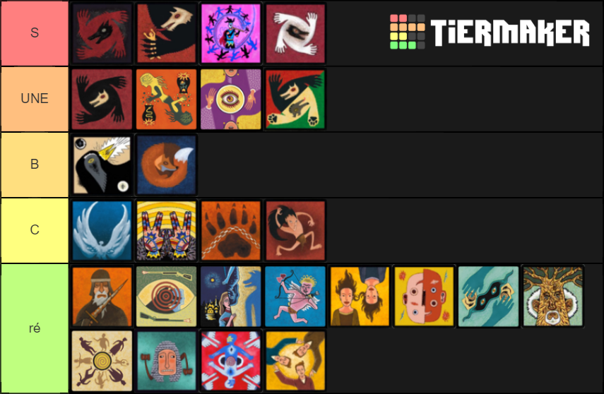 Loup Garou roles Tier List (Community Rankings) - TierMaker
