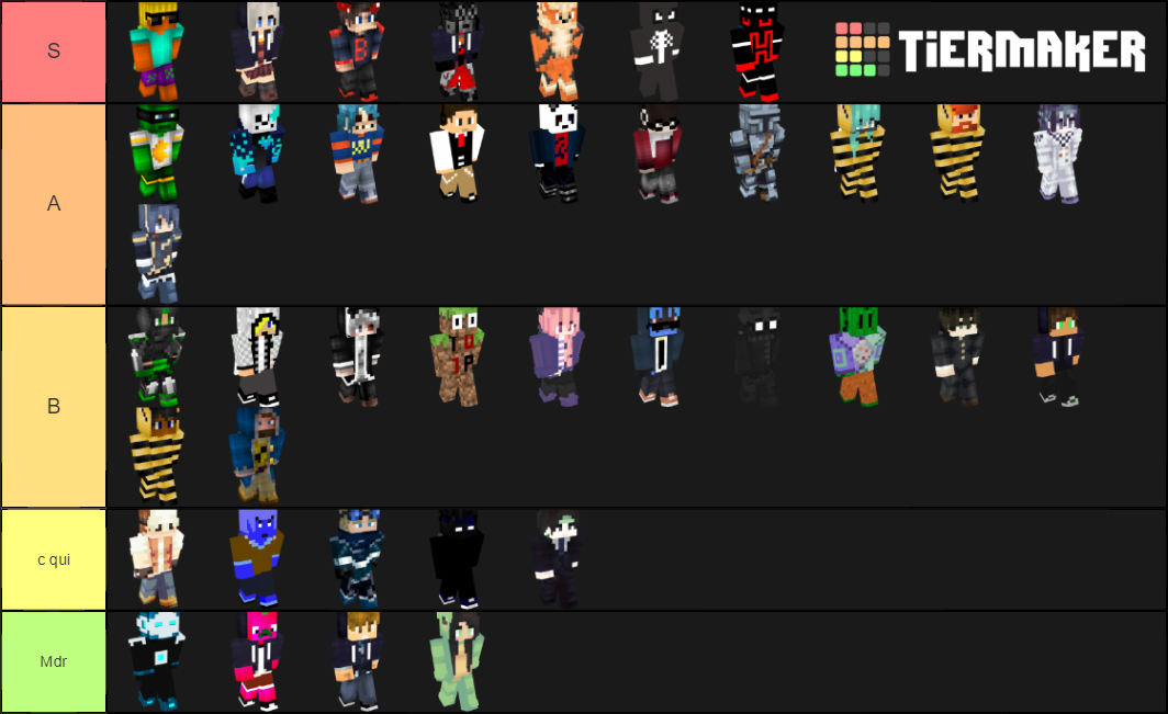 Loup-garou UHC Tier List (Community Rankings) - TierMaker