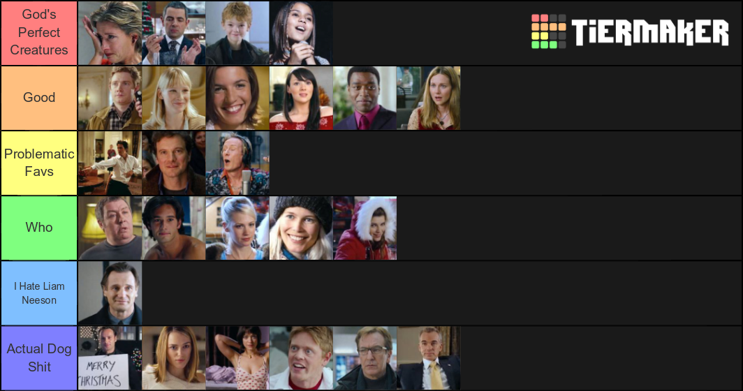 Love Actually Character Tier List (Community Rankings) - TierMaker
