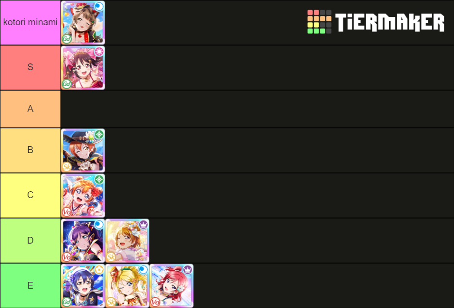 Love Live! All Stars Characters Tier List (Community Rankings) - TierMaker