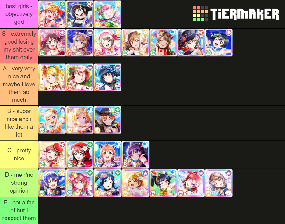Love Live! All Stars Characters Tier List (Community Rankings) - TierMaker