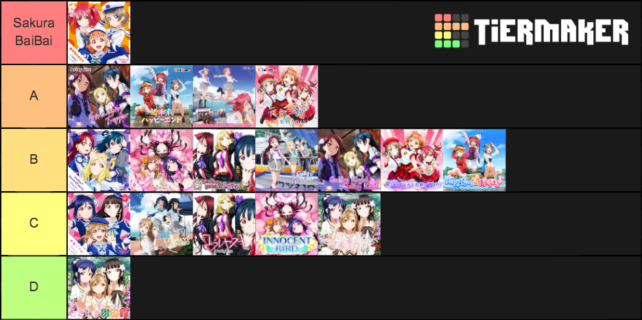 Love Live Aqours Subunit Songs Tier List (Community Rankings) - TierMaker