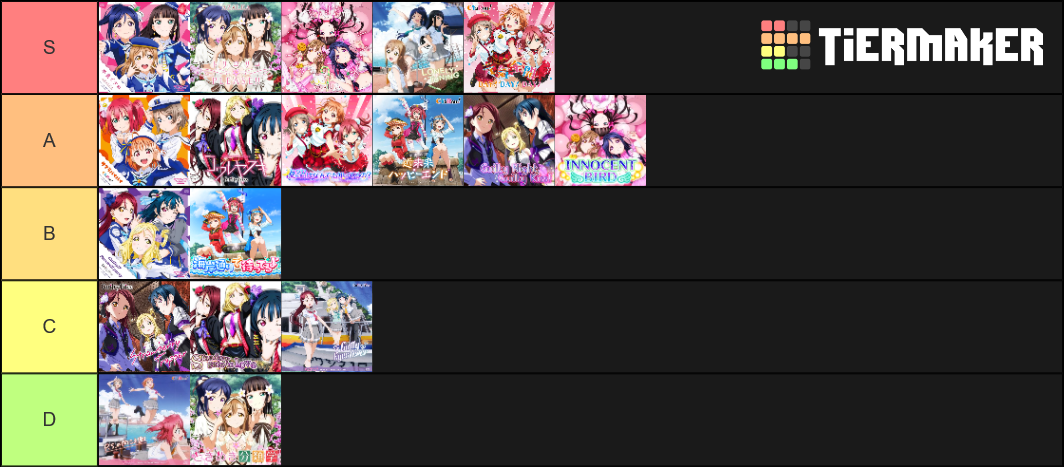 Love Live Aqours Subunit Songs Tier List (Community Rankings) - TierMaker
