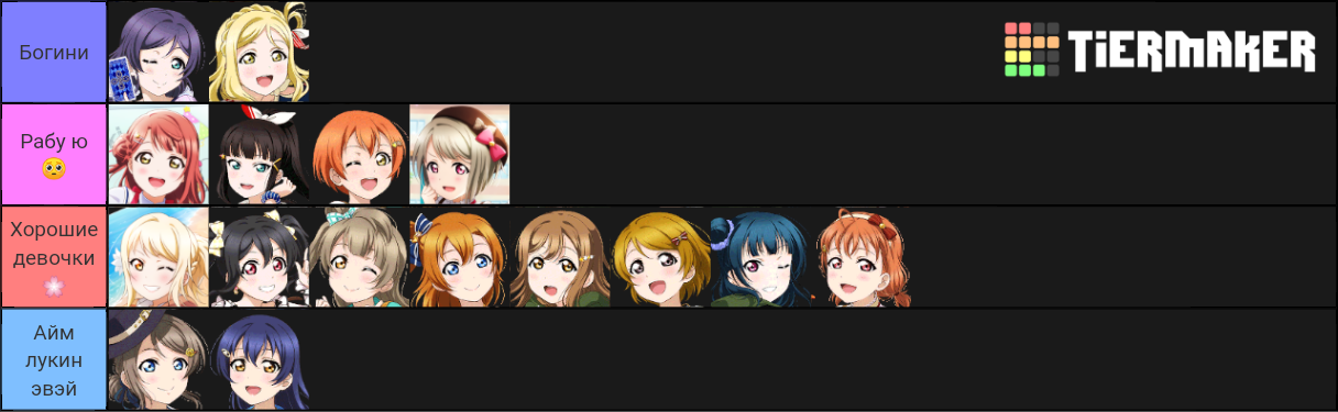 Love Live! Character Tier List (Community Rankings) - TierMaker