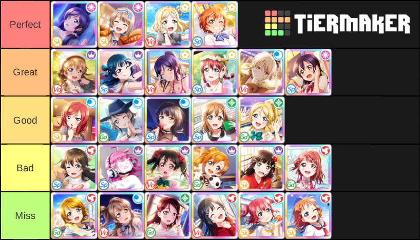 Love Live Characters Tier List (Community Rankings) - TierMaker