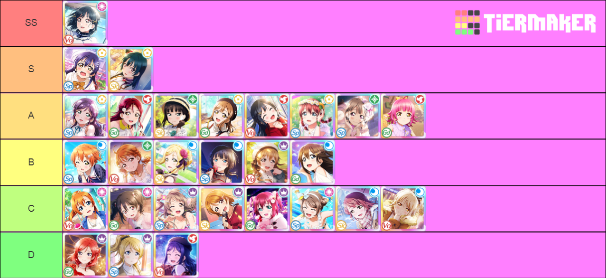 Love Live! characters Tier List (Community Rankings) - TierMaker