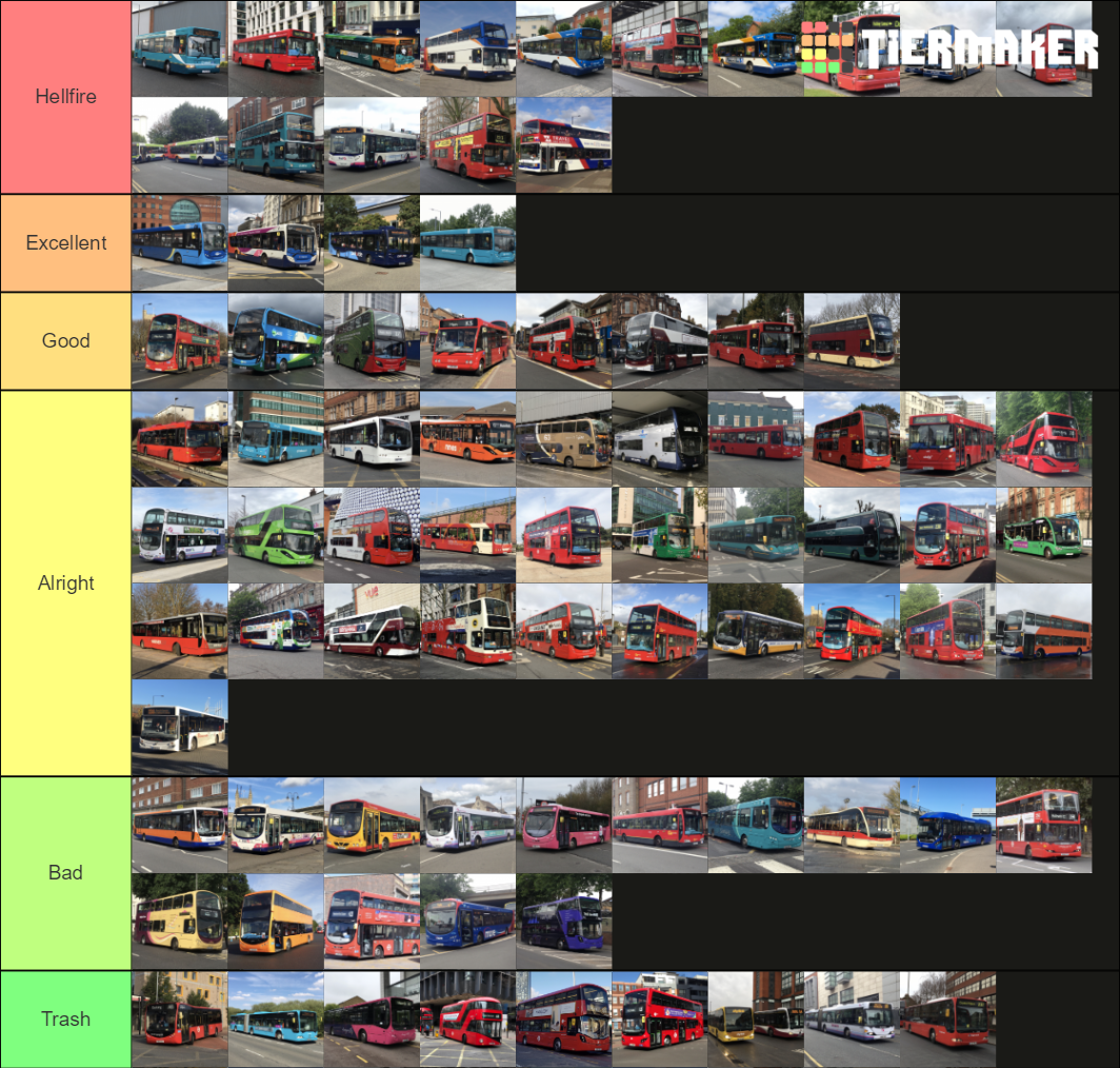 Low Floor Buses of the UK Tier List (Community Rankings) - TierMaker