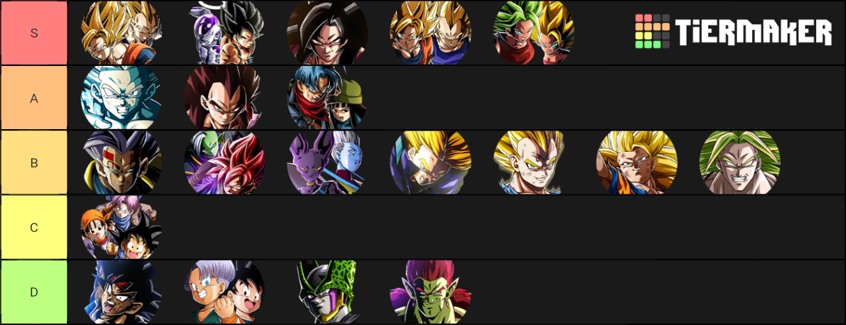 Lr Tier List (Community Rankings) - TierMaker