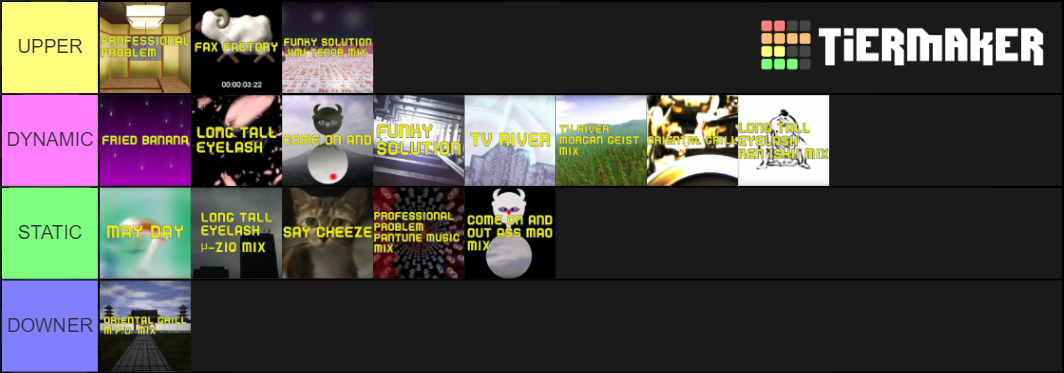 LSD Dream Emulator OST Tier List (Community Rankings) - TierMaker