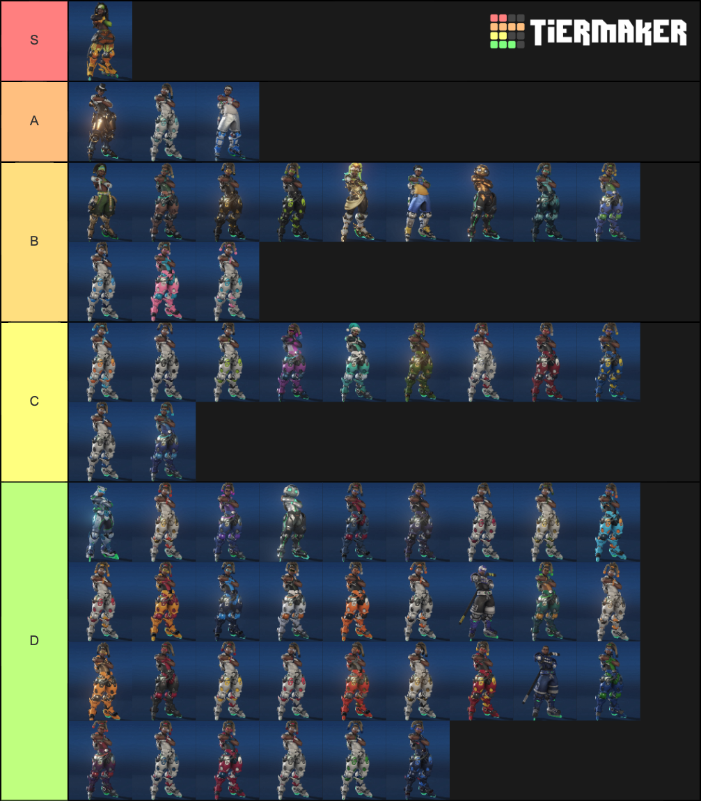 Lucio Skins (OWL Included) Tier List (Community Rankings) - TierMaker