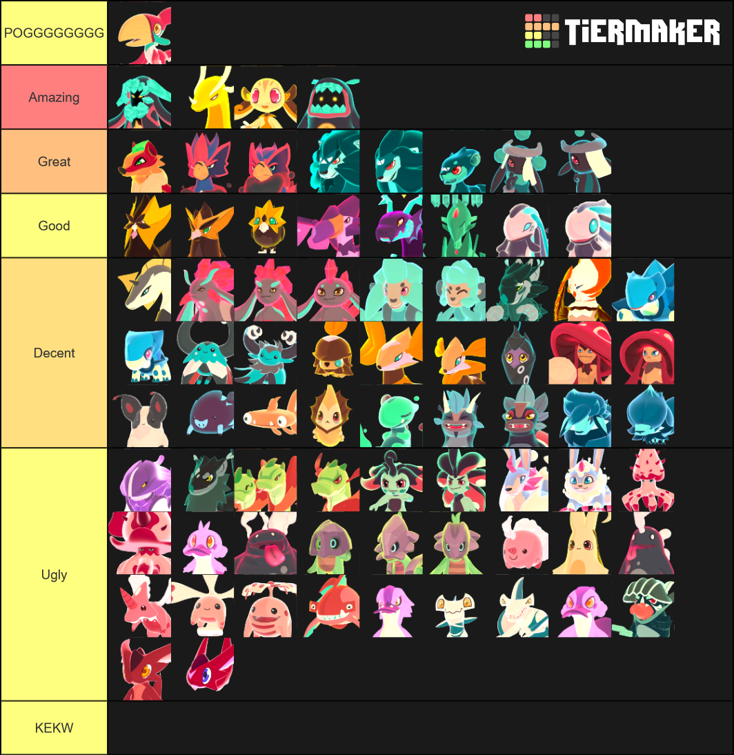 Luma Temtem Tier List (Community Rankings) - TierMaker