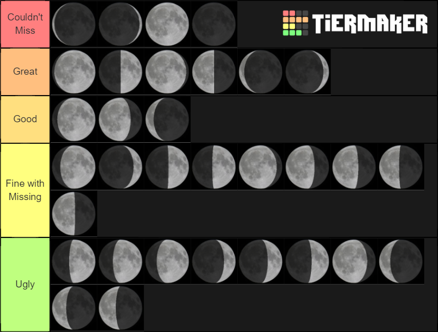 Lunar Phases Tier List (Community Rankings) - TierMaker