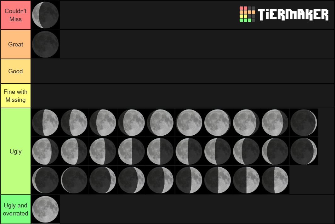 Lunar Phases Tier List (Community Rankings) - TierMaker