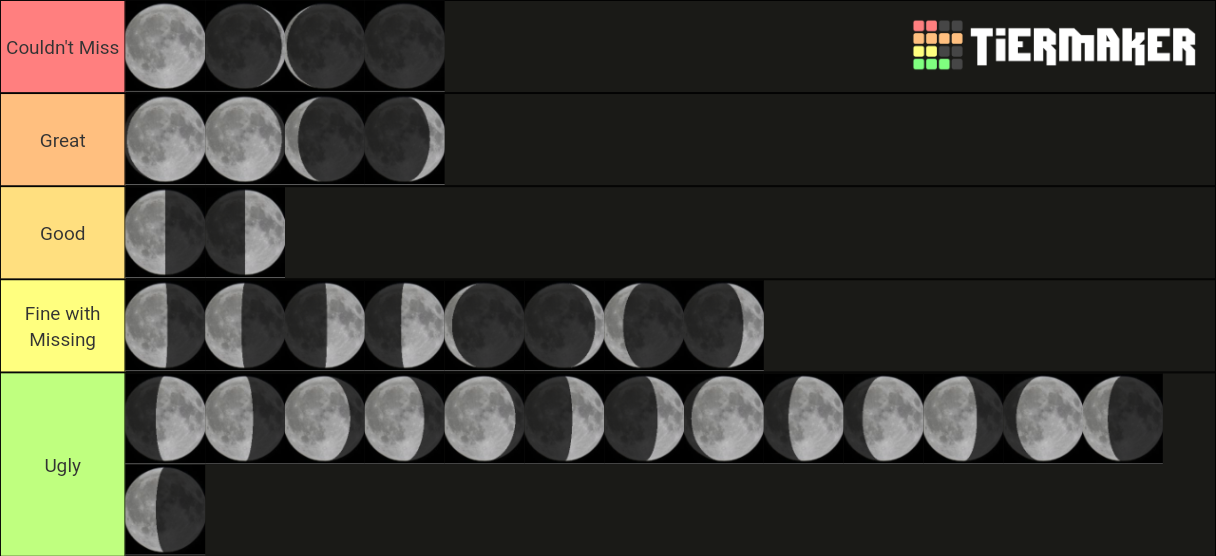 Lunar Phases Tier List (Community Rankings) - TierMaker