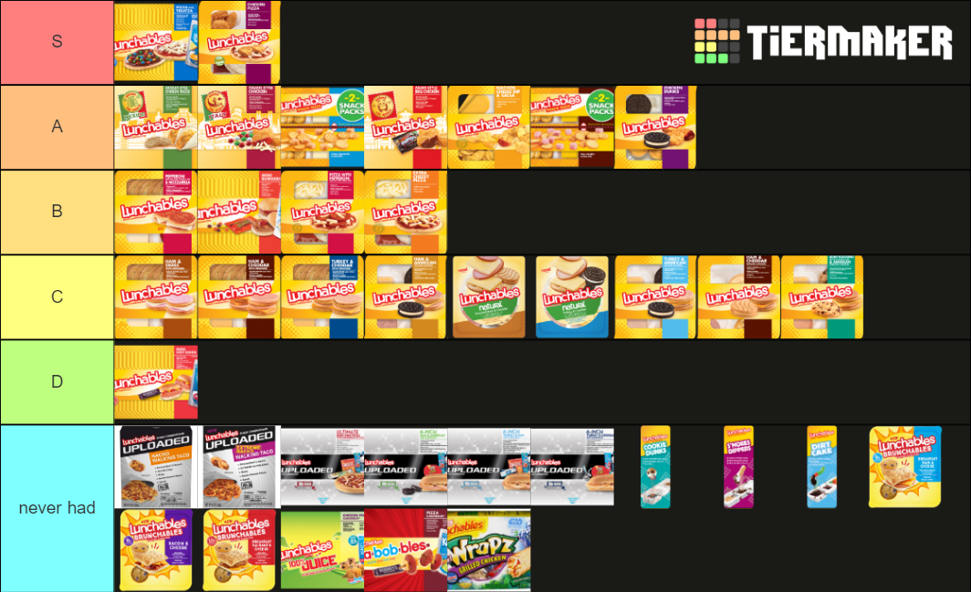 Lunchables Tier List (Community Rankings) - TierMaker