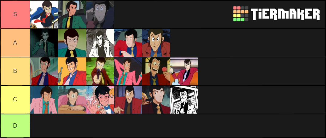 Lupin III Designs Tier List (Community Rankings) - TierMaker