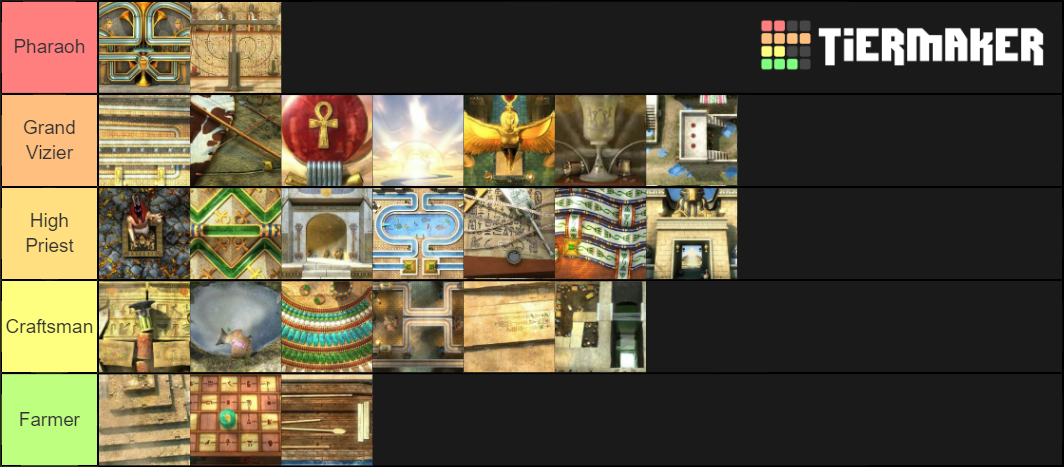 Luxor 2 Levels Tier List (Community Rankings) - TierMaker