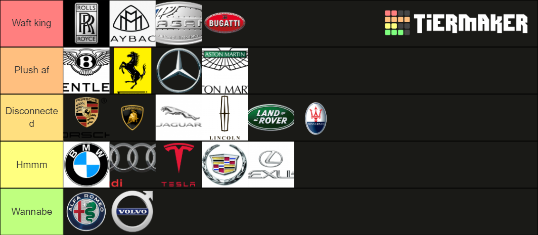 Luxury Car Brands Tier List (Community Rankings) - TierMaker