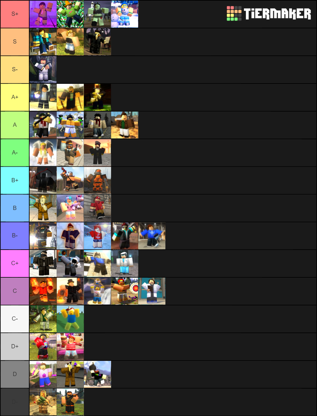 Mad Paintball Tier List (Community Rankings) - TierMaker