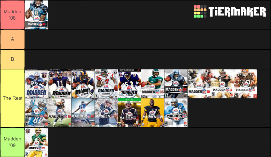 Madden '01 - '19 Tier List (Community Rankings) - TierMaker