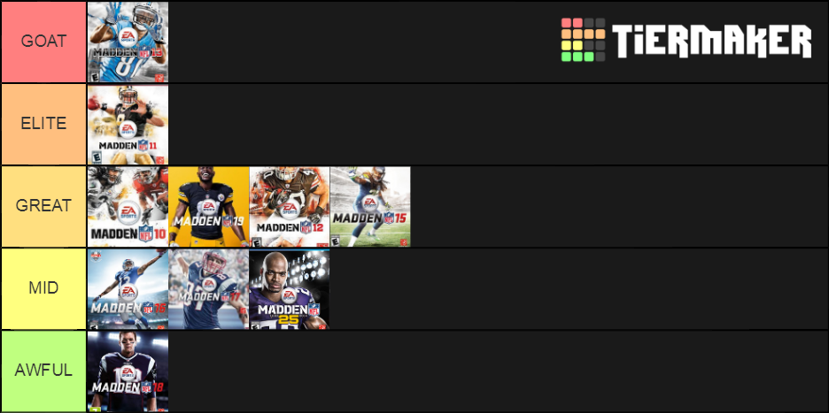 Madden Games Tier List (Community Rankings) - TierMaker