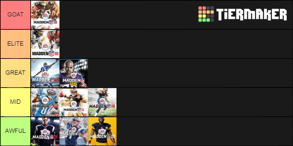 Madden Games Tier List (Community Rankings) - TierMaker