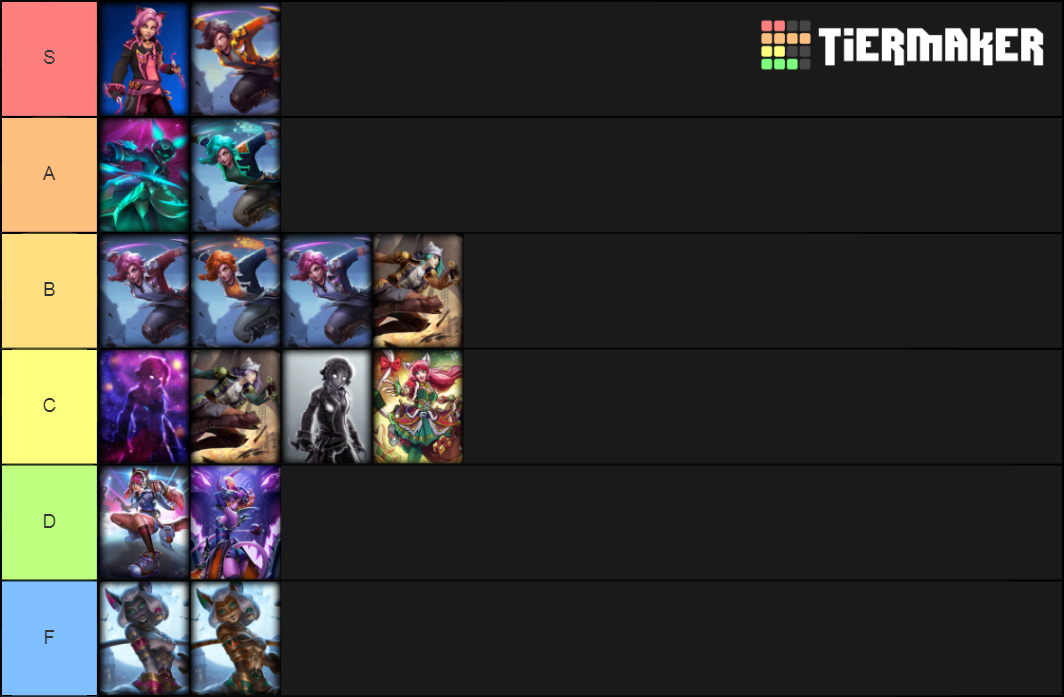 Maeve Skins Tier List (Community Rankings) - TierMaker