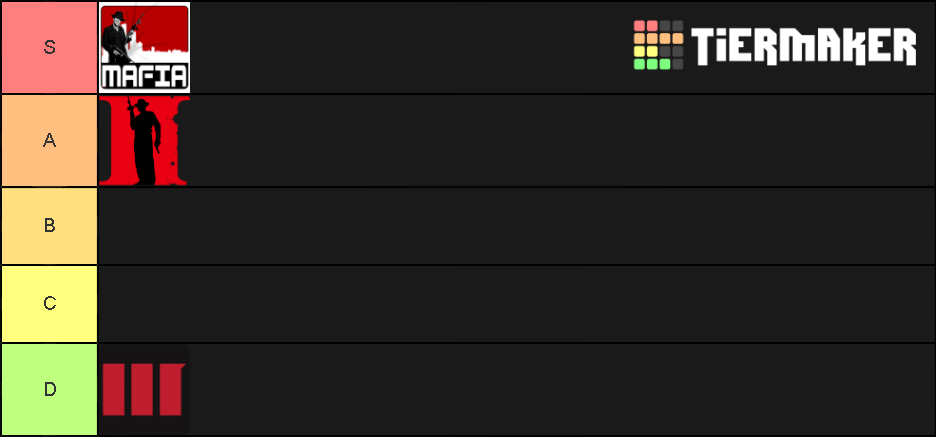 Mafia Game Series Tier List (Community Rankings) - TierMaker