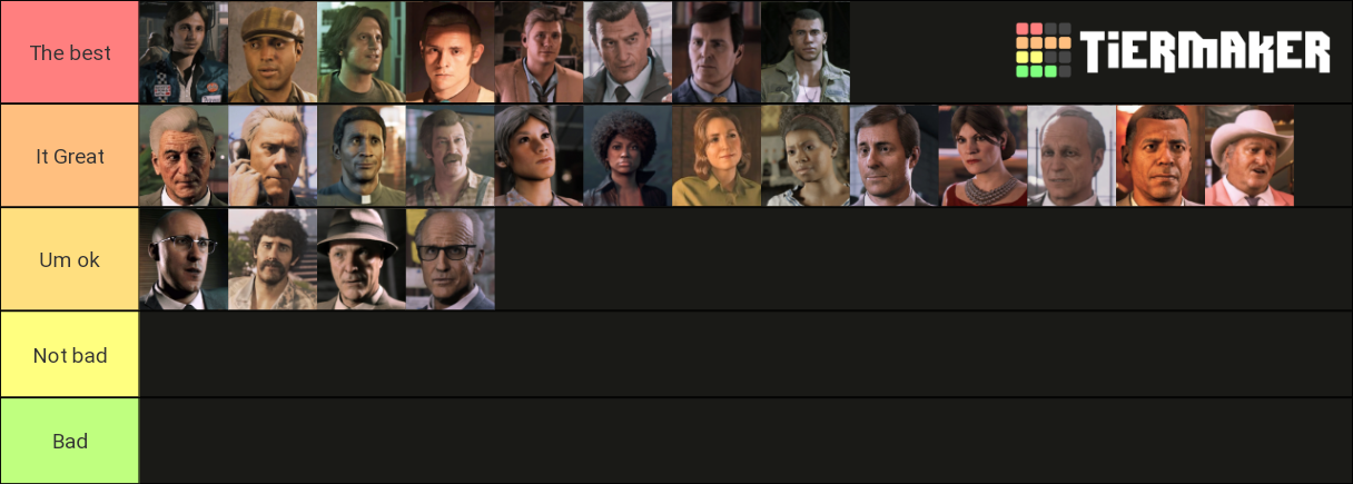 Mafia III Characters Tier List (Community Rankings) - TierMaker