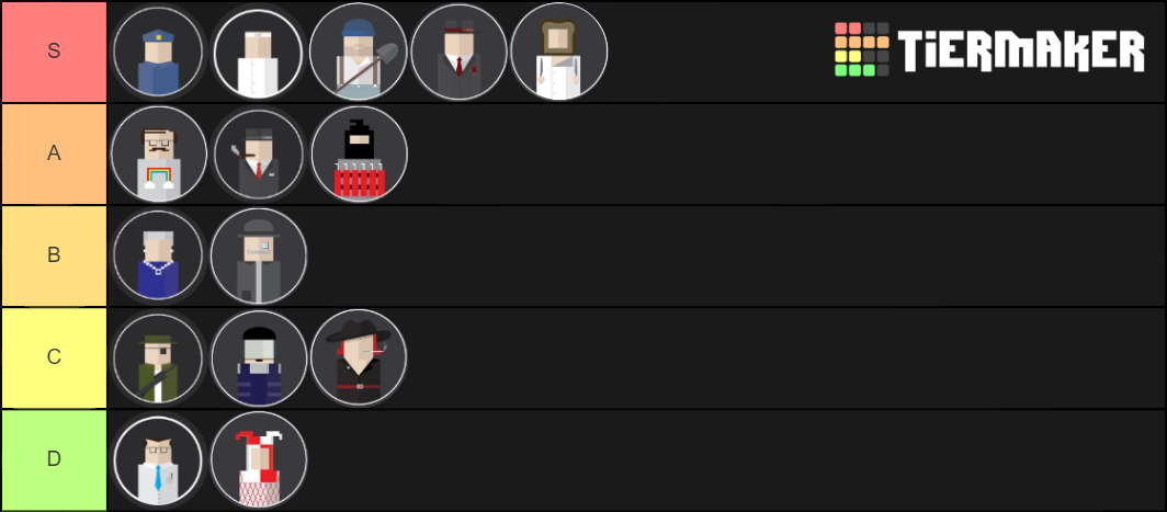 Mafia Mystery Roles Tier List (Community Rankings) - TierMaker