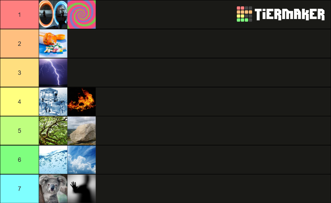 Magic Schools Tier List (Community Rankings) - TierMaker