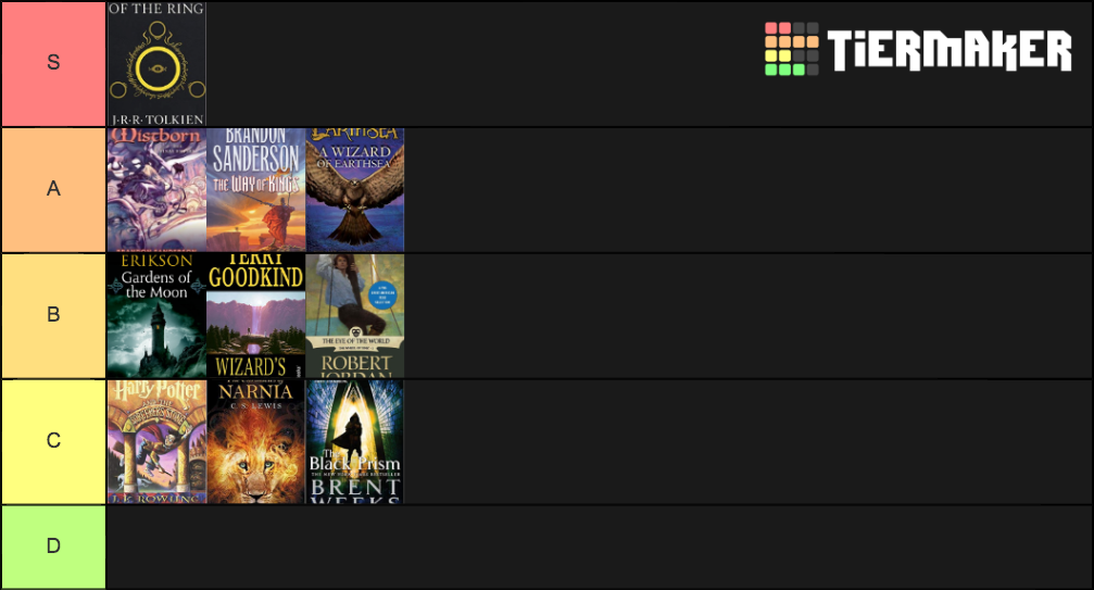 Magic Systems Tier List (Community Rankings) - TierMaker