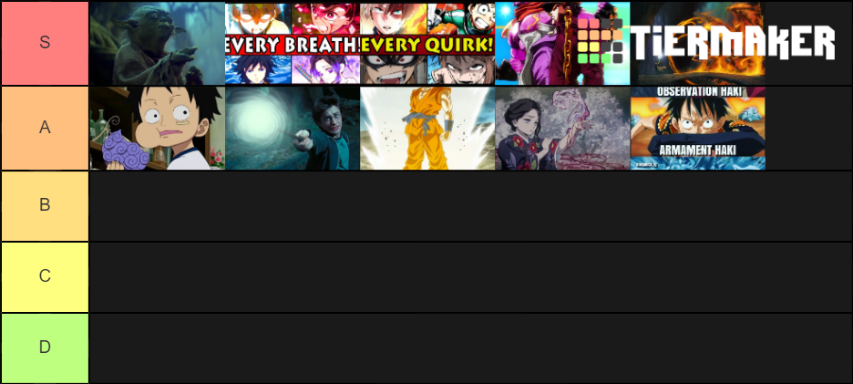 Magic Systems (books, movies, shows, comics) Tier List (Community ...