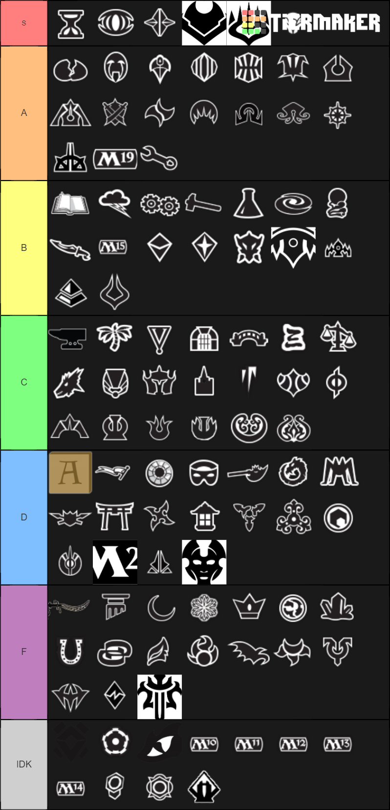 Magic The Gathering Sets Tier List (Community Rankings) - TierMaker