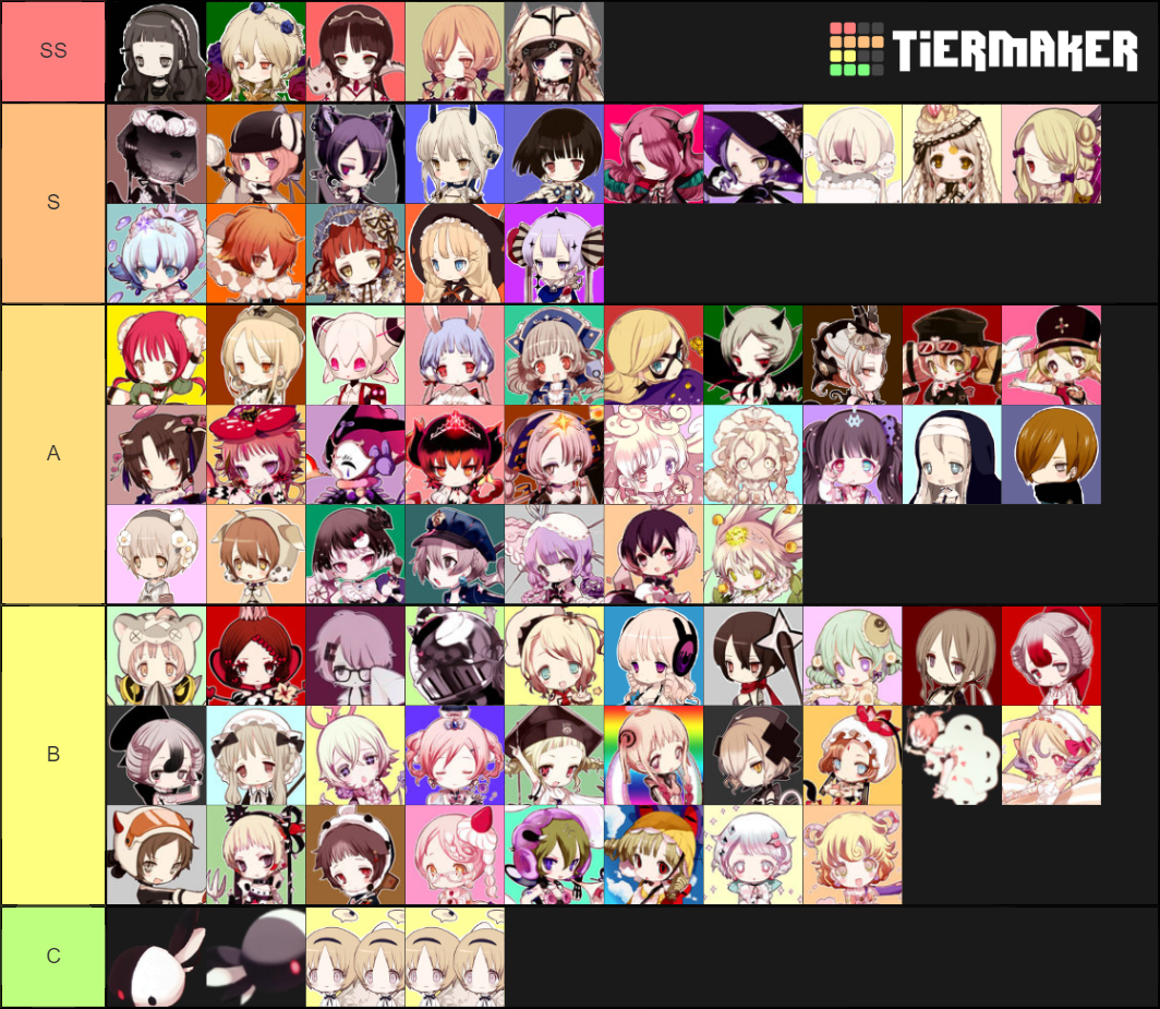 Magical Girl Raising Project Characters Tier List (Community Rankings ...