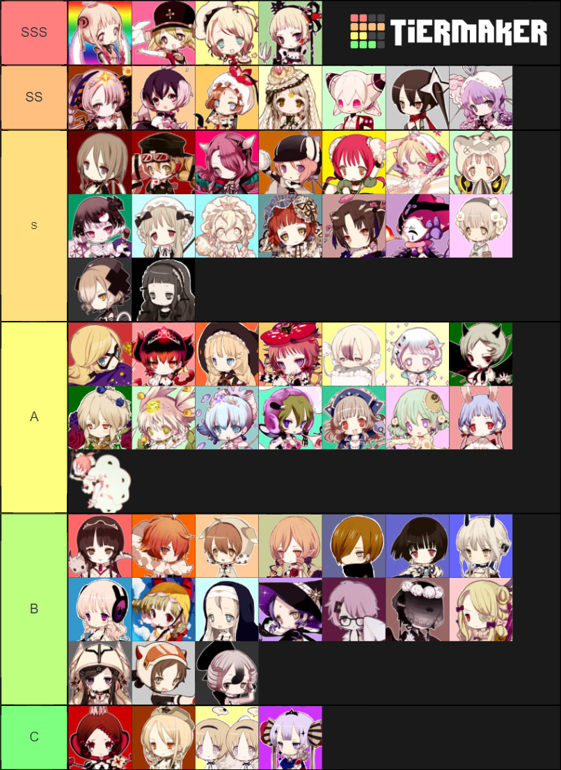 Magical Girl Raising Project Characters Tier List (Community Rankings ...
