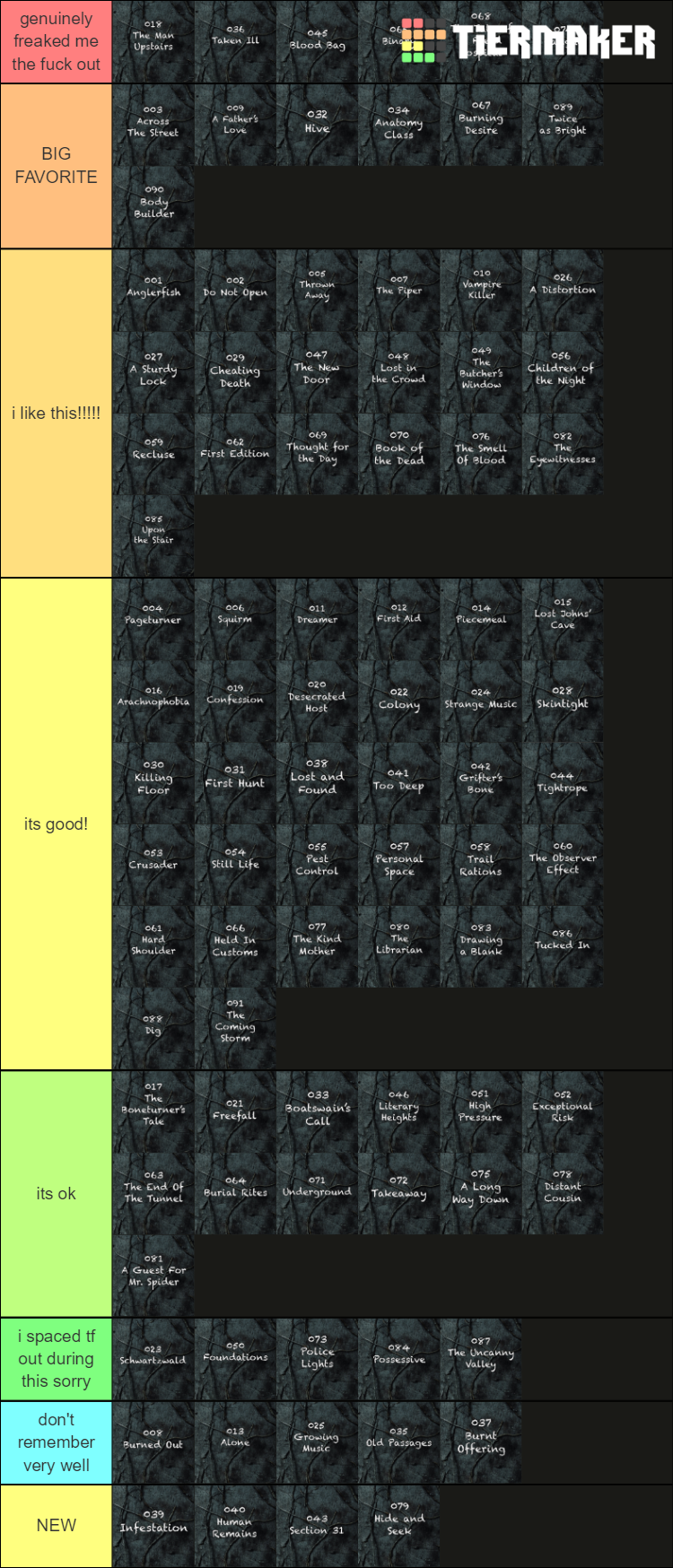 Magnus Archives Episode Tier Tier List (Community Rankings) - TierMaker
