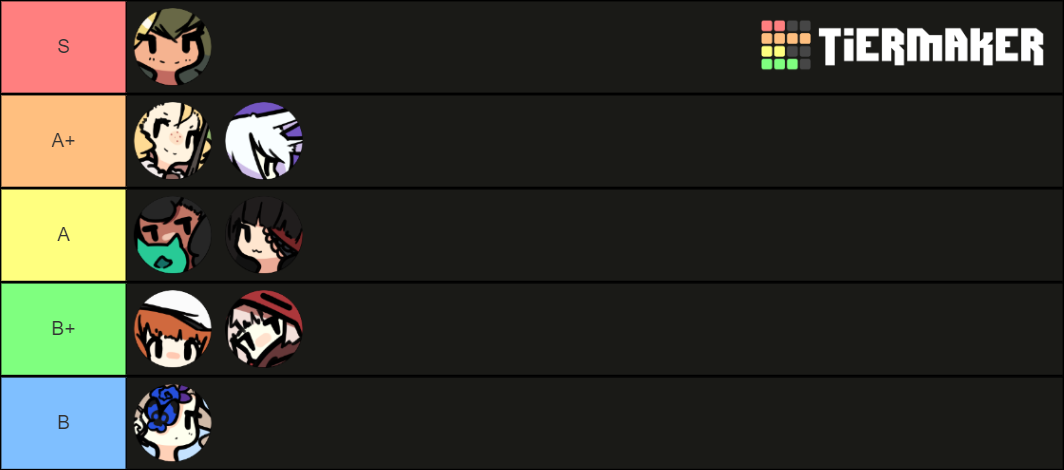 Maiden & Spell Tier List (Community Rankings) - TierMaker