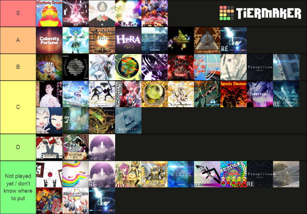 Maimai DX+ Level 14 Tier List (Community Rankings) - TierMaker