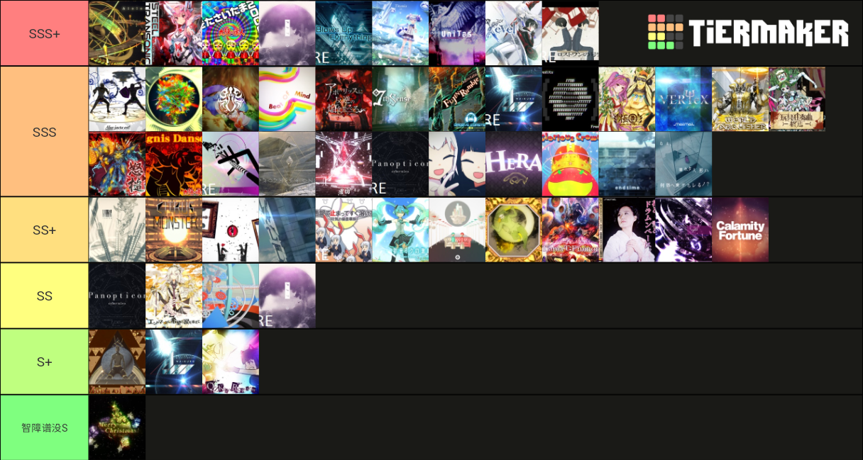 Maimai DX+ Level 14 Tier List (Community Rankings) - TierMaker