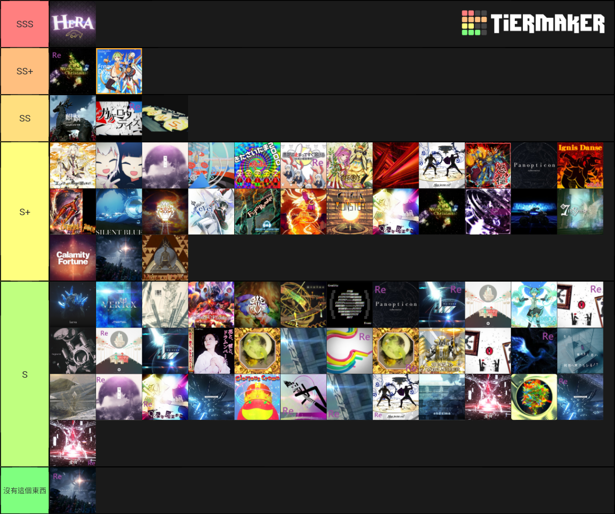 Maimai Level 13~14 Charts Tier List (Community Rankings) - TierMaker