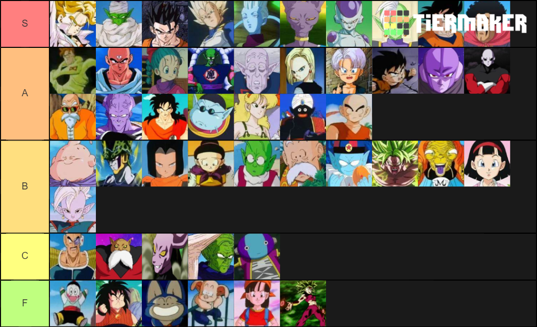 Main Dragon Ball Characters Tier List (Community Rankings) - TierMaker